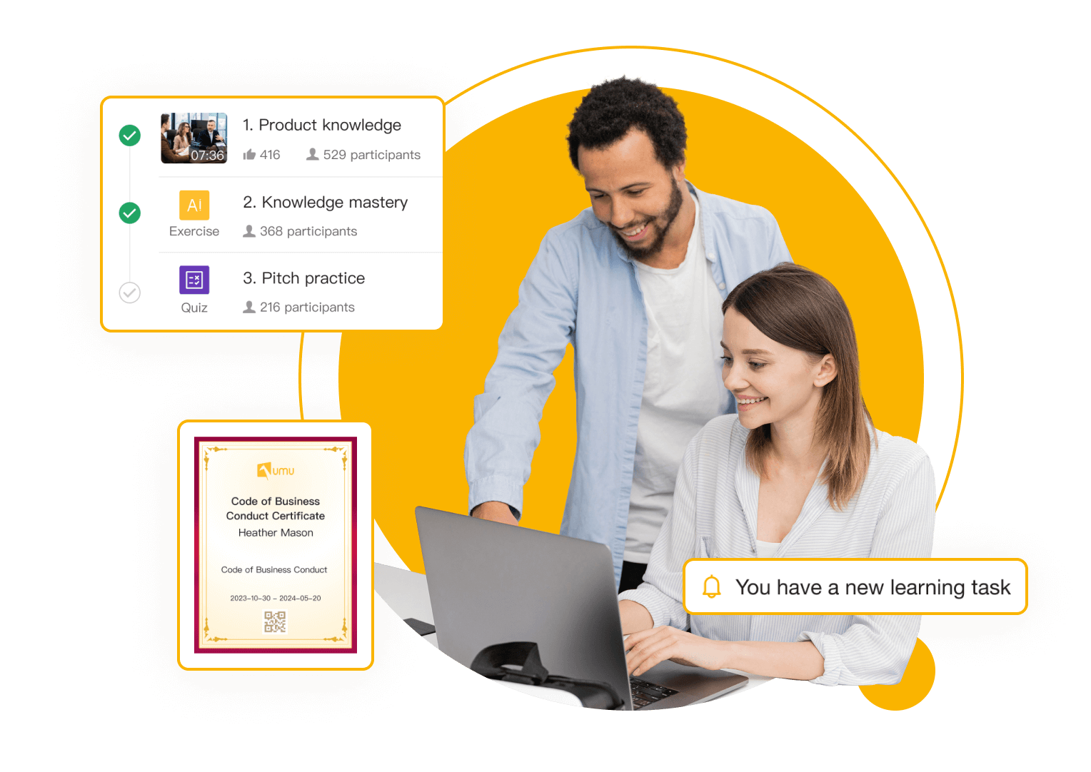 Umu Partner Training