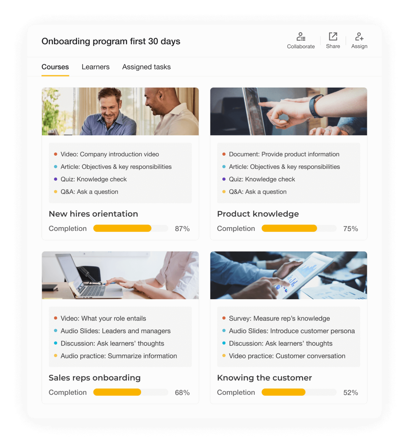 Umu Partner Training
