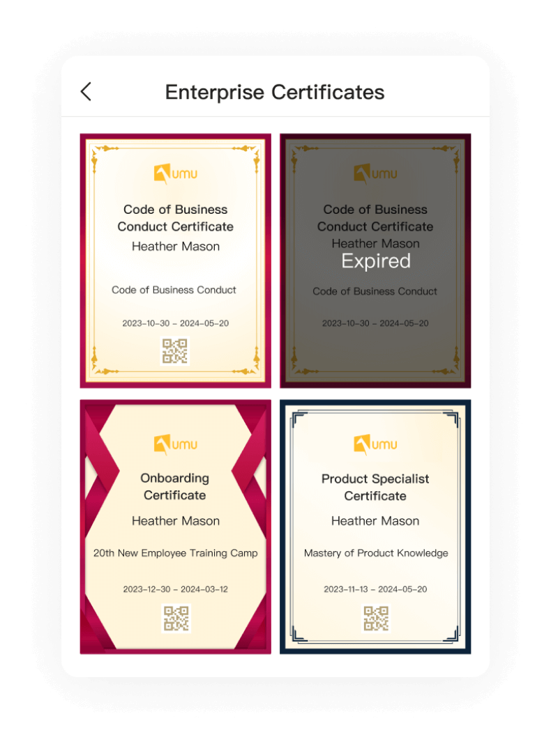 Umu Partner Training