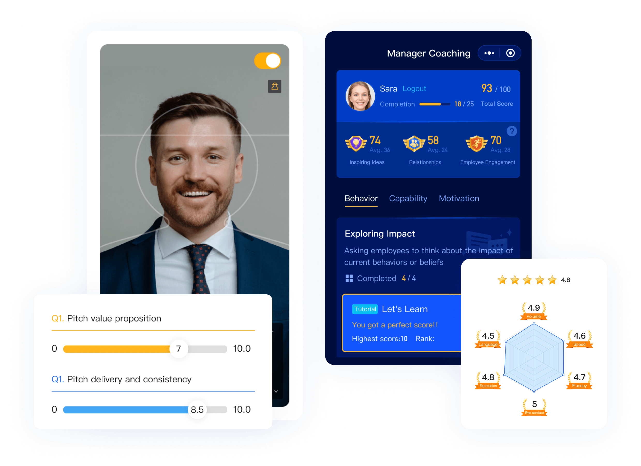 UMU Platform Overview